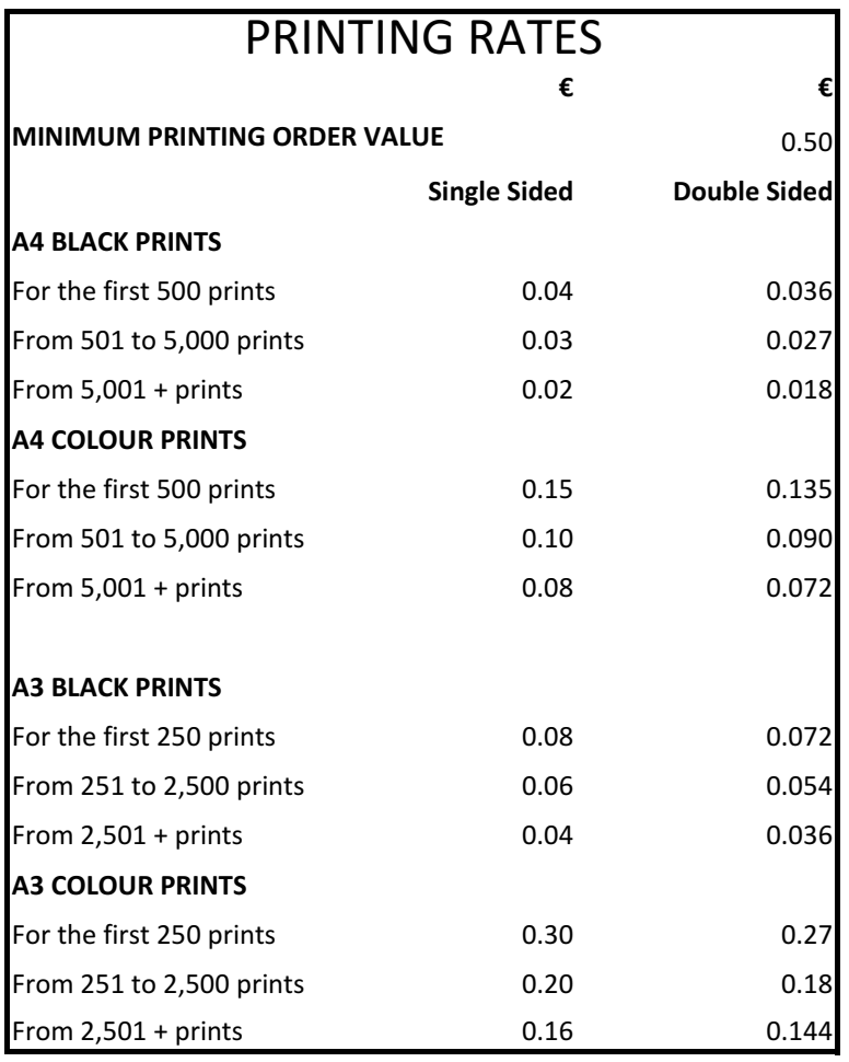 Rates for Document Printing | CopyQuick